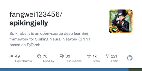Github Fangwei Spikingjelly Spikingjelly Is An Open Source Deep Learning Framework For