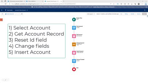 Sathyamoorthy Sridhar On Linkedin Simple Elegant And Common Sense Read Not Everyone Would
