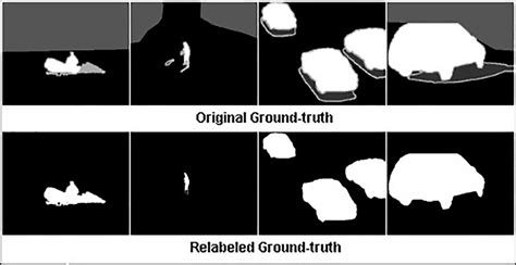 Ground Truth Images From Dataset Download Scientific Diagram