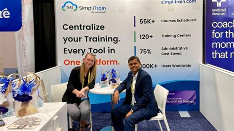 Mundrisoft Solutions On Linkedin Atd24 Events Exhibition Networking