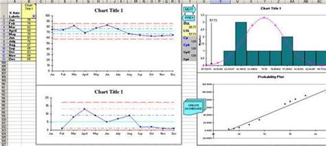 Performance Chart Dashboard Software For Excel
