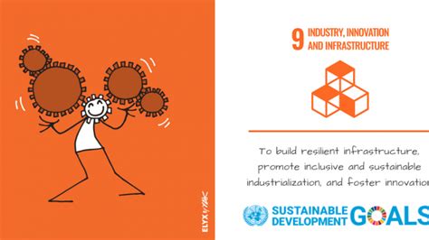 2030 Ka Bharat — Build Resilient Infrastructure Promote Sustainable