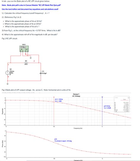 solved in lab you run the bode plot of a rc lpf circuit