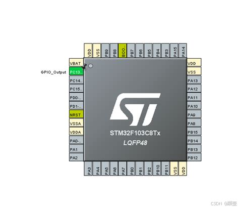 基于stm32f103c8t6 Hal库 实现led闪烁。（新手记录项目过程）stm32f103c8t6led闪烁 Csdn博客