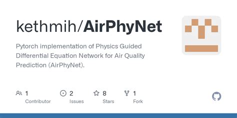 AirPhyNet Airphynet Model Py At Main Kethmih AirPhyNet GitHub
