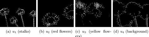 Figure 1 From An Active Contour Model With Local Variance Force Term