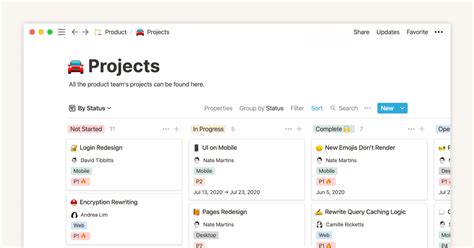 Trello Vs Notion The Complete Comparison In 2024