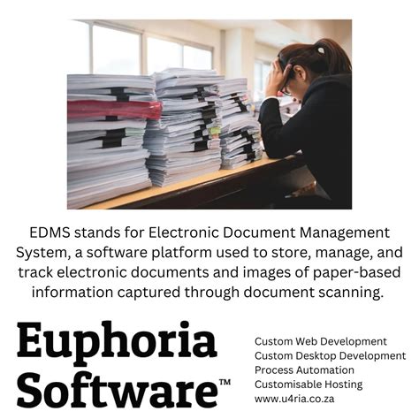 Ai Digitaltransformation Edms Softwaredevelopment