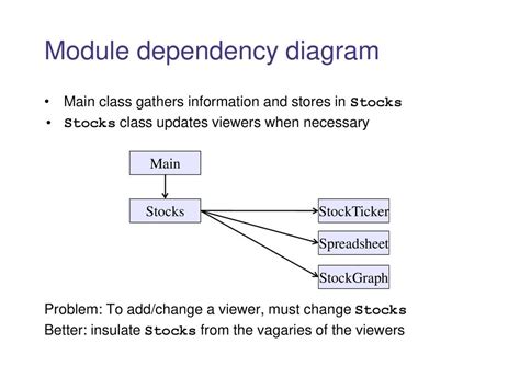 Cse 331 Software Design And Implementation Ppt Download