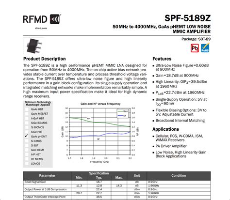 Emc Emi Probe Low Noise Amplifier Platform For Creating And Sharing Projects Oshwlab