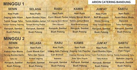 Arion Catering Bandung Contoh Menu Catering Mahasiswa Catering Harian Rantangan
