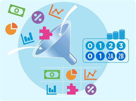 Gender Equality Markers Gem Training Modules Un System Coordination