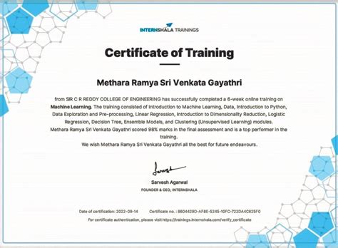 R S V Gayathri Methara On Linkedin Getting A Certificate From