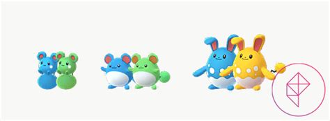 Pokémon Go Azurill Hatch Day Event Guide Polygon