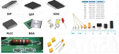 Github Chrisssssss323 Pcb Design With Allegro