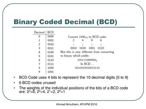 Ppt Coe 202 Digital Logic Design Number Systems Part 4 Powerpoint Presentation Id5330377