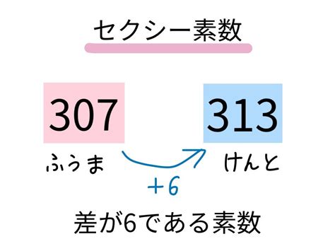 ふまけんは数学の世界でもセクシー セクシー素数を学ぼう セクガルによるSexy Zoneのブログ