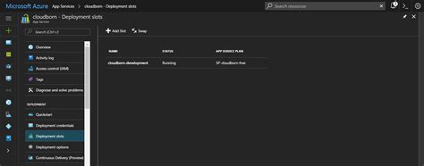 Zero Downtime Deployments Using Azure Deployment Slots Vraccoon