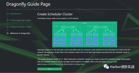 P2p镜像分发：harbor Dragonfly优化k8s集群镜像拉取速度（二） 阿里云开发者社区