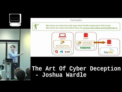Free Video The Art Of Cyber Deception From Security Bsides London Class Central