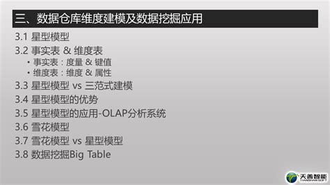 【原创】【培训】8小时学会bi体系架构与建模 ch3 （数据仓库维度建模及数据挖掘应用） 天善智能：专注于商业智能bi和数据分析、大数据