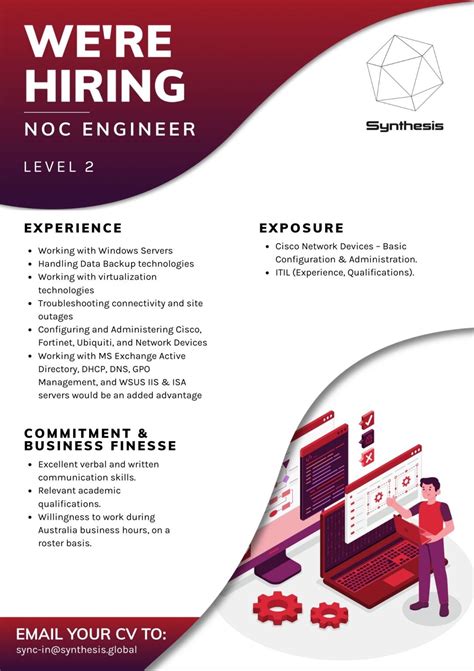 Synthesis On Linkedin Hiring Softwareengineers Qaengineers Noc