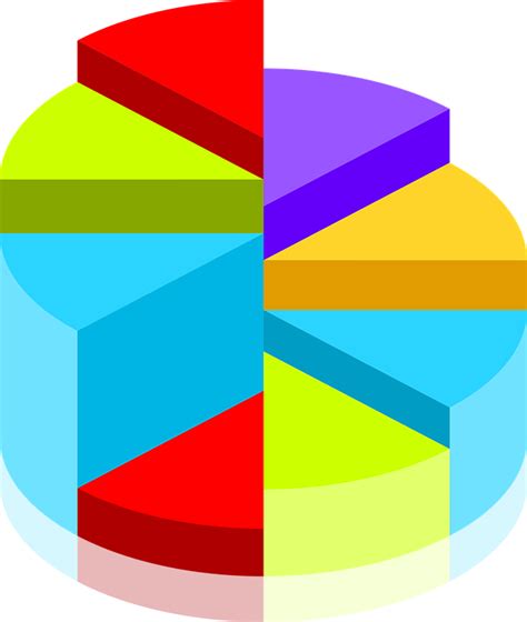 Download Pie Pie Chart Graph Royalty Free Vector Graphic Pixabay