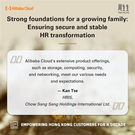 Alibaba Cloud On Linkedin Alibabacloud Cloudcomputing