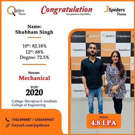 Qspiders Thane Posted On Linkedin