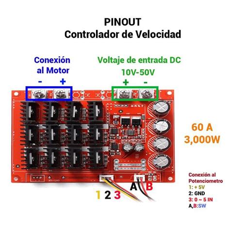 control de velocidad motor pwm dc 10 50 v controlador cw ccw pulso