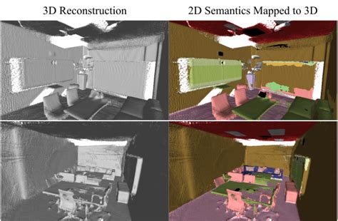 A Left 3d Reconstruction Result Using Recent Online Depth Map Fusion Download Scientific