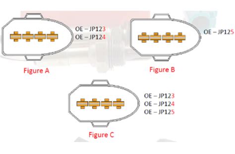 Cambiare Highlights Lambda Sensor Cross Referencing Issues Garagewire
