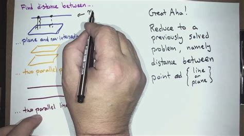 Quadric Surfaces Calc 3 Lecture 7 Fall 24 Youtube