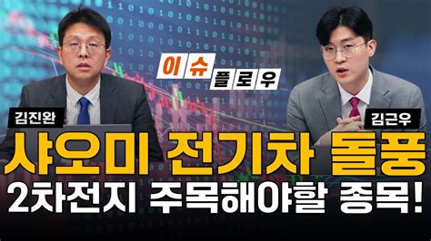 샤오미 전기차 돌풍 중국의 회복 반도체 수출 급증 샤오미 전기차 테슬라 2차전지 배터리 중국 Pmi 반도체 D램 낸드 수출 Youtube