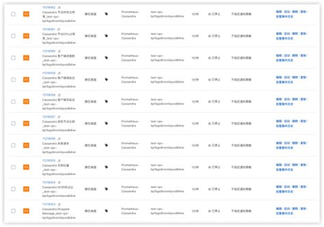 observability best practices for using prometheus to monitor