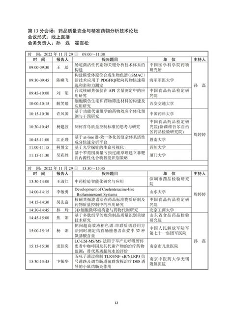 转发中国药学会关于举办2022年中国药学大会的通知第四轮 通知公告 湖南省药学会