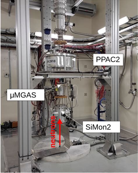 The Ear2 Flux Measurement Setup The Three Detection Setups Can Be Seen Download Scientific