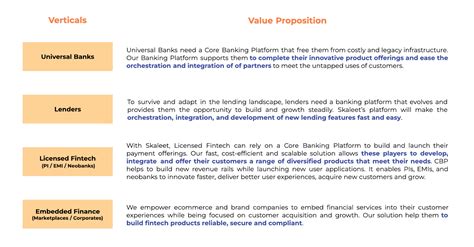 Core Banking Platform A Significant Lever For Innovation Financial It