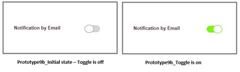 Designing User Interface Toggles For Usability Juxjux