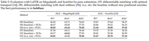 Zhenjun Zhao Zhenjunzhao Twitter