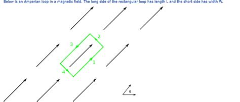 Solved Below Is An Amperian Loop In A Magnetic Field The