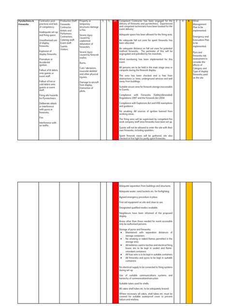 Example Pyros And Fireworks Risk Assesment Section Pdf Pyrotechnics Fireworks