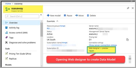 Microsoft Azure Analysis Services Web Development Tools Part 2
