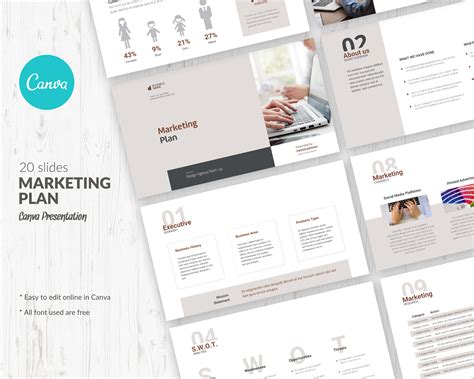 Canva Presentation Marketing Plan Marketing Strategy Small Business Plan Marketing Planner