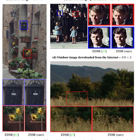 Figure 1 From Zero Shot Super Resolution Using Deep Internal Learning Semantic Scholar