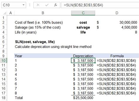 Straight Line Depreciation In Excel Example