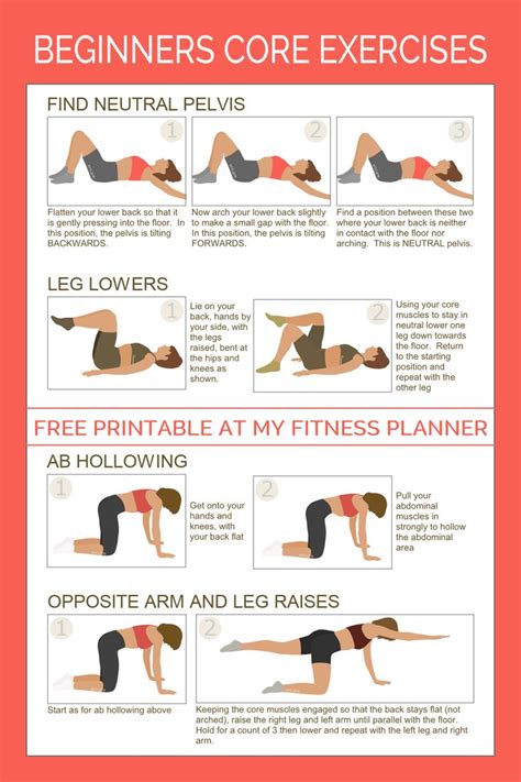 Core Training For Beginners With Printable Exercise Chart Core Exercises For Beginners Core