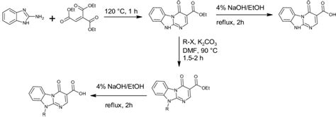 Synthesis Of Benzimidazopyrimidine Compounds For Hiv 1 Integrase Download Scientific Diagram