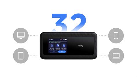 TCL LINKZONE MW513 TCL Global TCL LINKZONE MW513 TCL Global