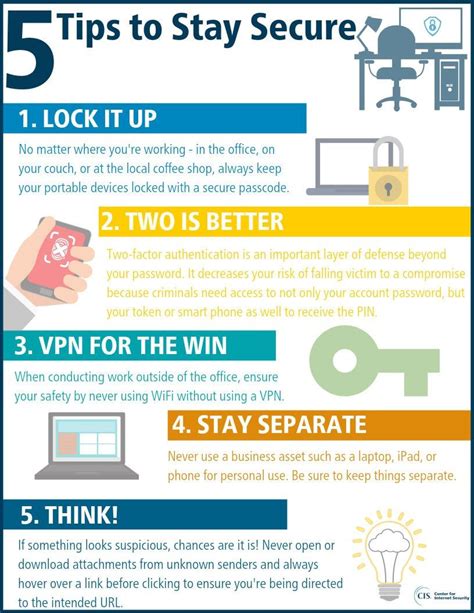 Staying Secure Basic Tips Internet Safety Online Backup Bring Your Own Device